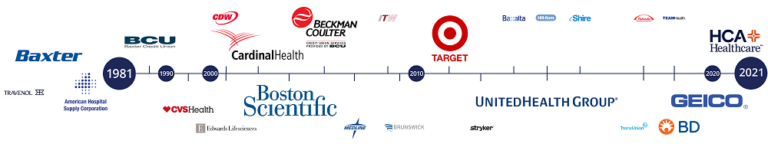 BCU Builds National Reach One Relationship At A Time | CreditUnions.com ...